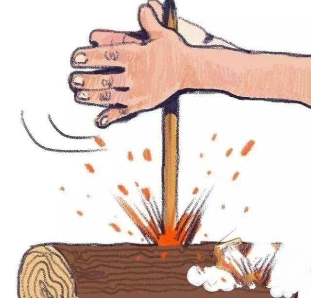 10 Primitive Survival Skills to Start a Fire in Wilderness ...